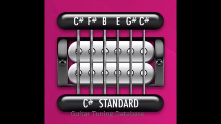Guitar Tuning Database: Master the Perfect Sound - Best Music ...