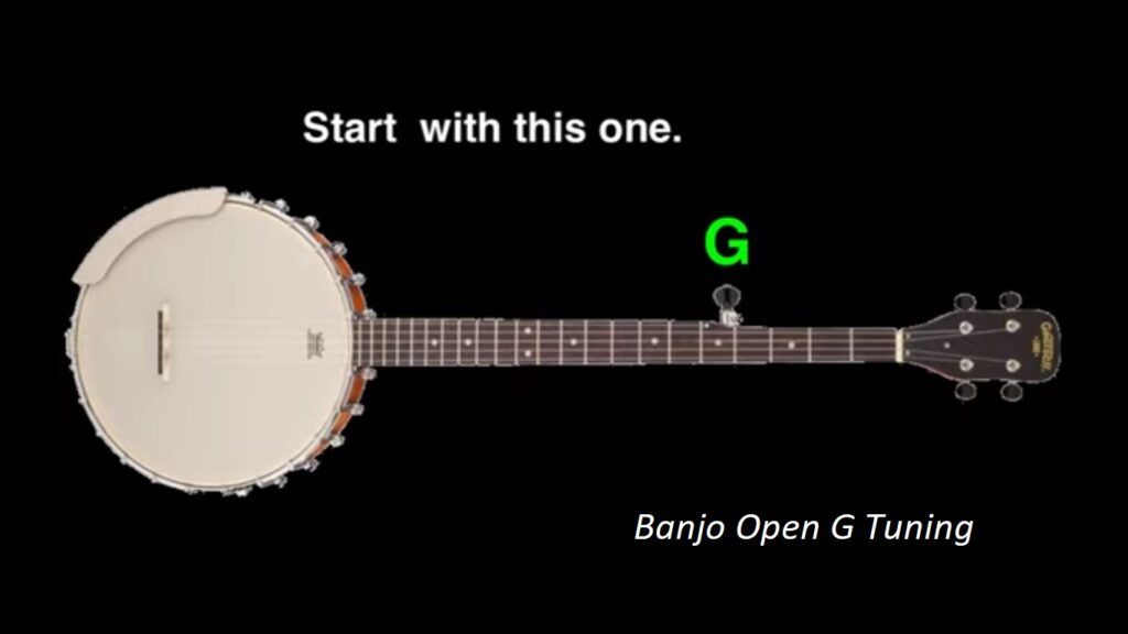 Banjo Open G Tuning: Mastering the Ultimate Sound - Best Music ...