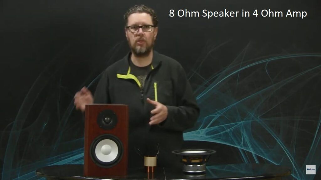 8 Ohm Speaker in 4 Ohm Amp: Optimal Sound Amplification - Best Music ...